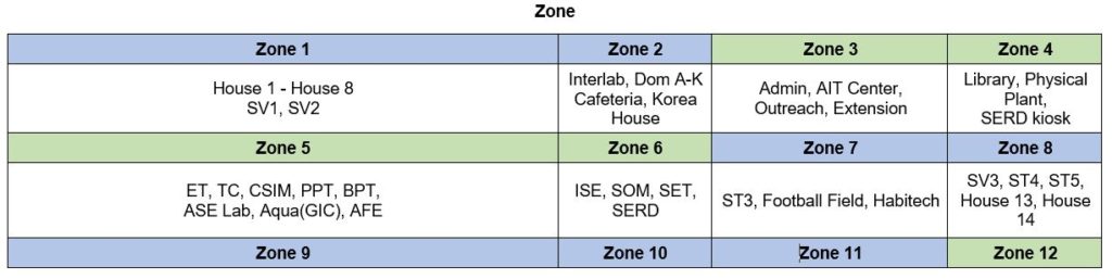 Pest Control Schedule October 2022 – Office of Facilities and Assets ...