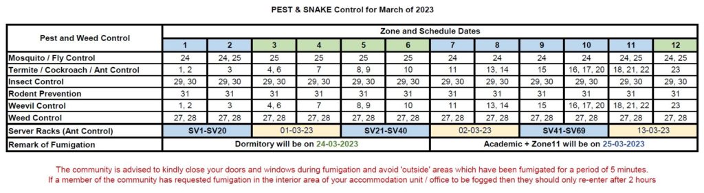 Pest-control-schedule-March-2023 – Office of Facilities and Assets ...