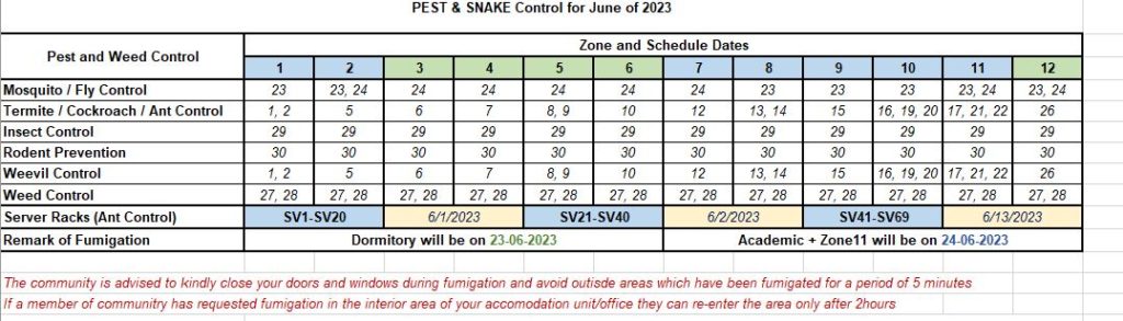 PEST-CONTROL-SCHEDULE-JUNE-2023 – Office of Facilities and Assets ...