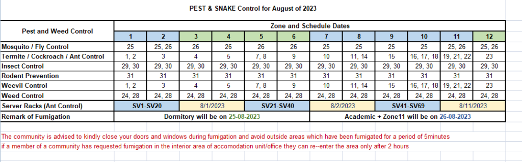 PEST-CONTROL-SCHEDULE FOR AUGUST 2023 – Office of Facilities and Assets ...