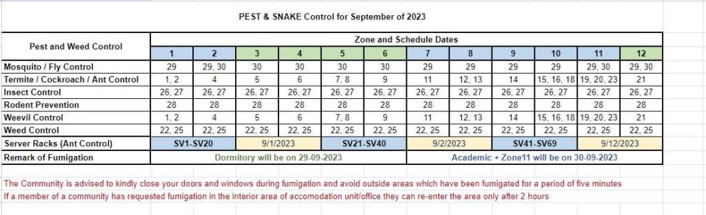 PEST-CONTROL-SCHEDULE FOR SEPTEMBER 2023 – Office of Facilities and ...