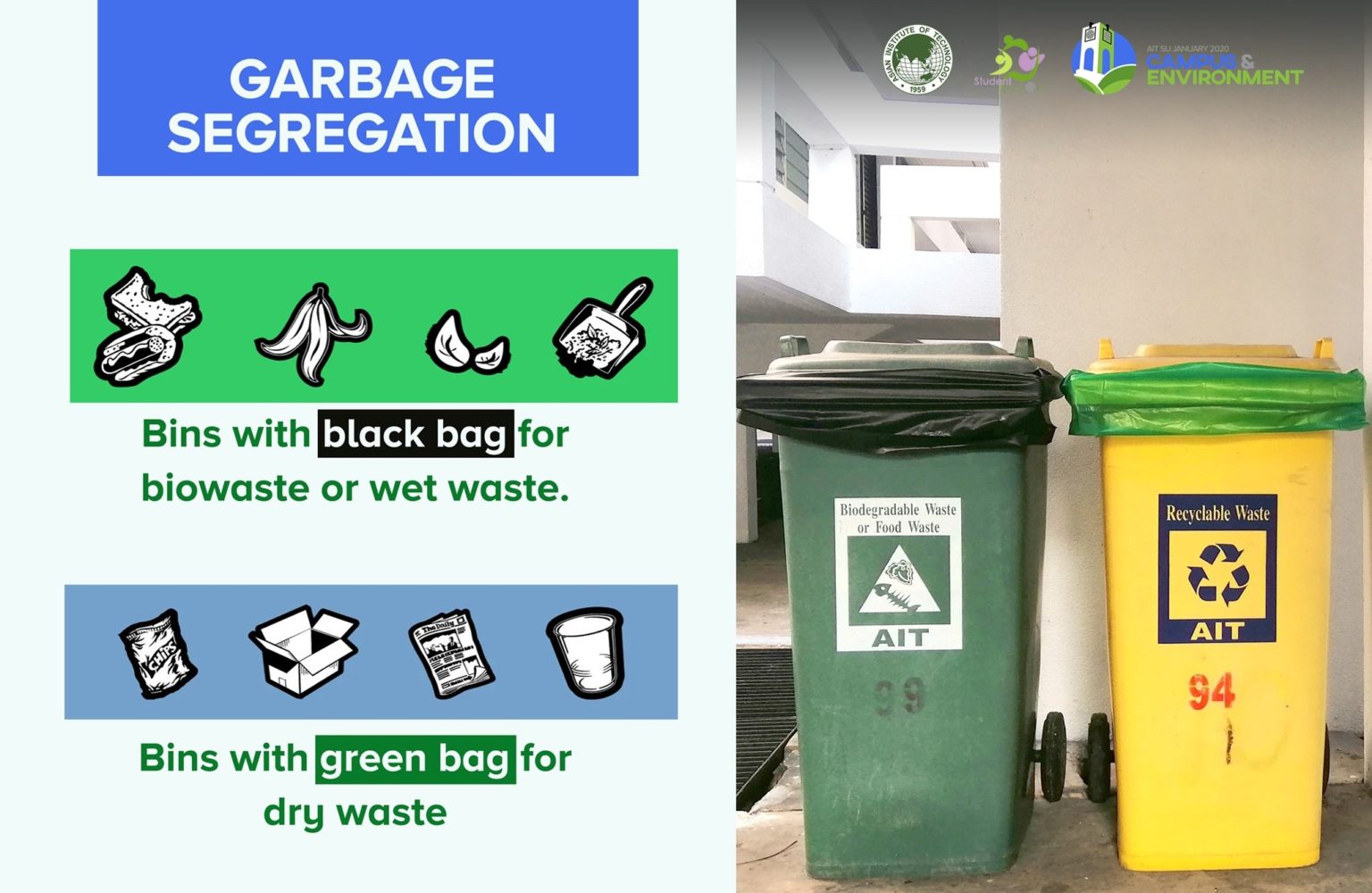 Campus Waste Management – Office of Facilities and Assets Management