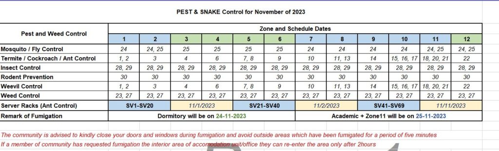 PEST-CONTROL-SCHEDULE FOR NOVEMBER 2023 – Office of Facilities and ...
