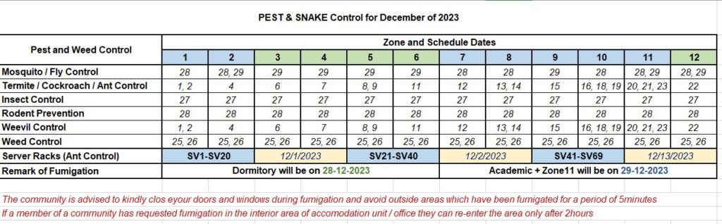 PEST-CONTROL-SCHEDULE FOR DECEMBER 2023 – Office of Facilities and ...