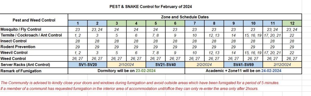 PEST-CONTROL-SCHEDULE FOR FEBRUARY 2024 – Office of Facilities and ...