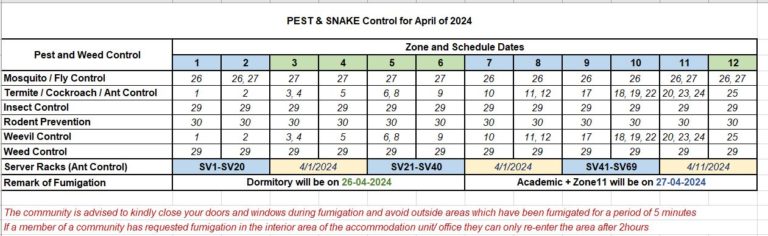 PEST-CONTROL-SCHEDULE FOR APRIL 2024 – Office of Facilities and Assets ...