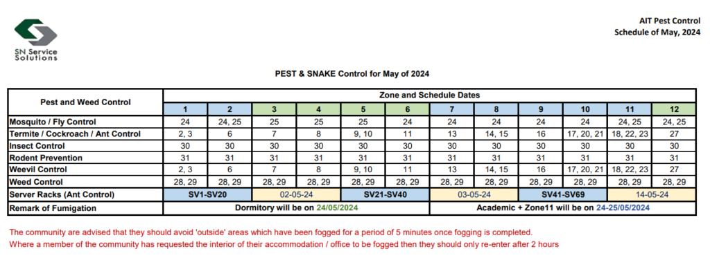 PEST-CONTROL-SCHEDULE FOR MAY 2024 – Office of Facilities and Assets ...