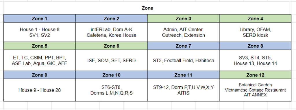 PEST-CONTROL-SCHEDULE FOR JULY 2024 – Office of Facilities and Assets ...