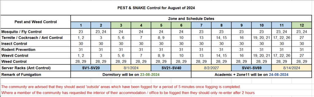 PEST-CONTROL-SCHEDULE FOR AUGUST 2024 – Office of Facilities and Assets ...
