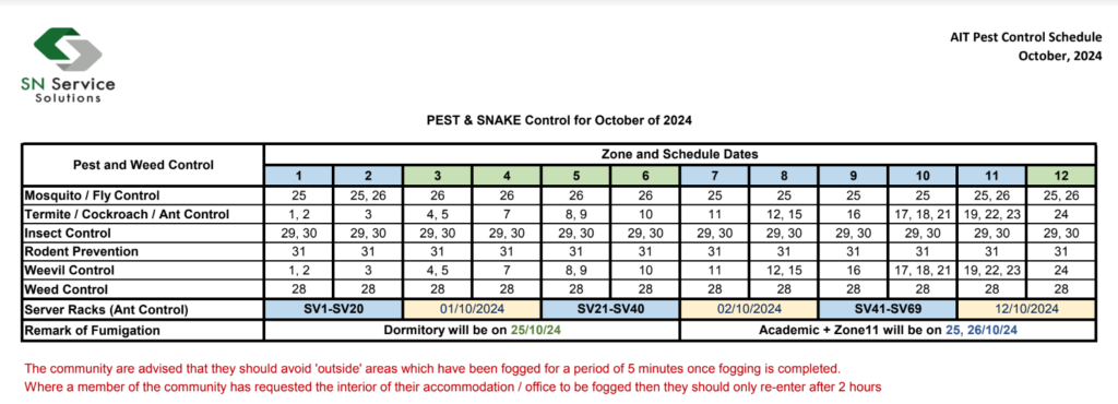 PEST-CONTROL-SCHEDULE FOR OCTOBER 2024 – Office of Facilities and ...