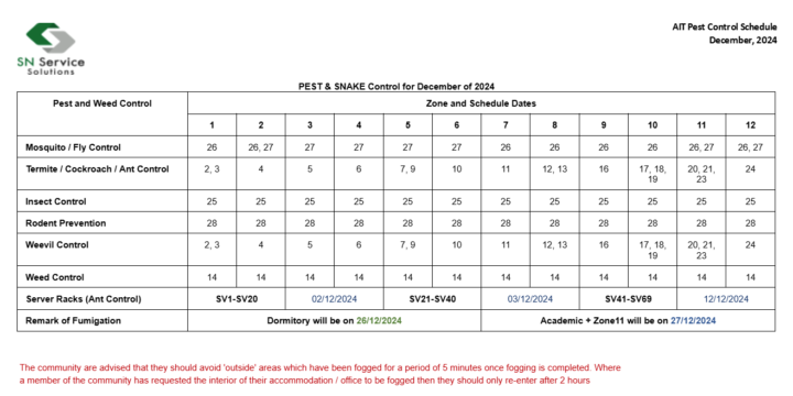 PEST-CONTROL-SCHEDULE FOR DECEMBER 2024 – Office of Facilities and ...