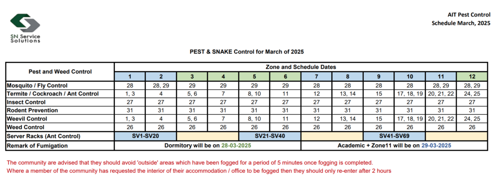 PEST-CONTROL-SCHEDULE FOR MARCH 2025 – Office of Facilities and Assets ...